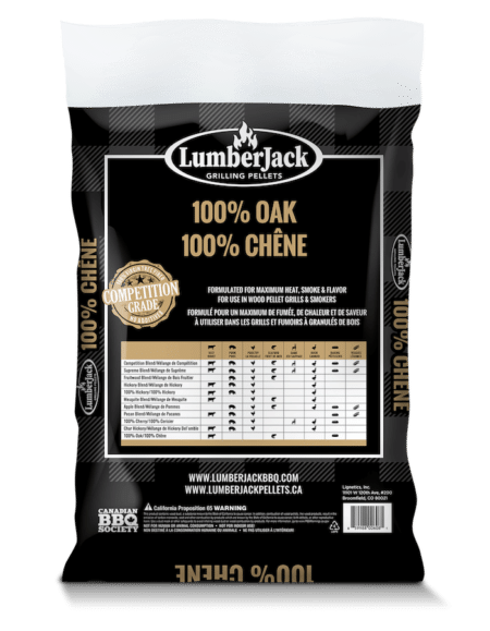 Lumber Jack | Lumberjack Distributor Canada